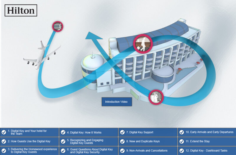Hilton Digital Key – Digitec Interactive